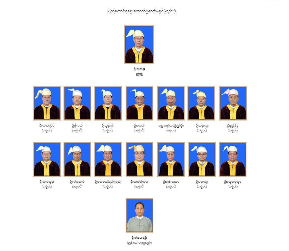 Union Election Commission